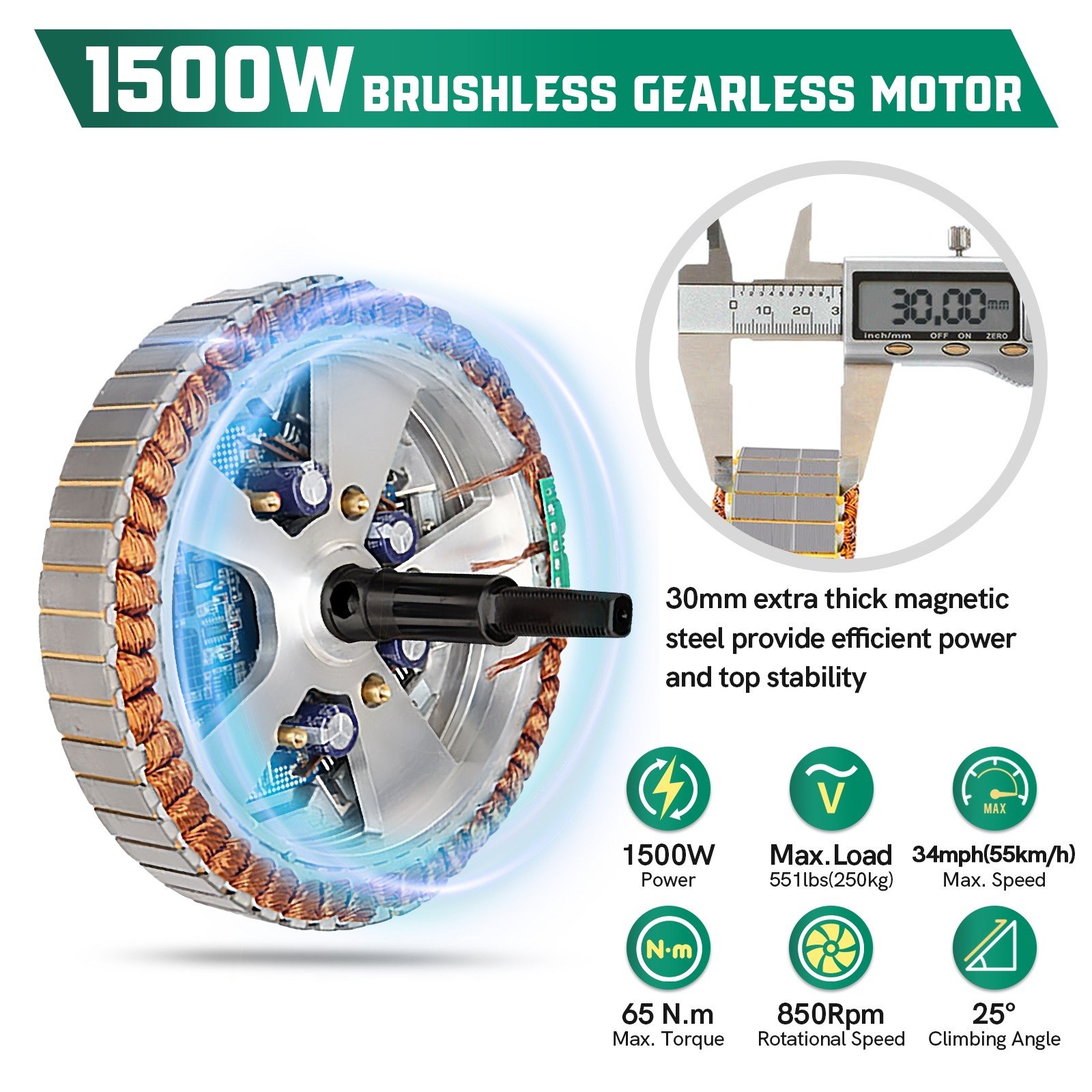 Voilamart 29IN Waterproof 48V 1500W Rear Hub Motor Wheel Controller ...