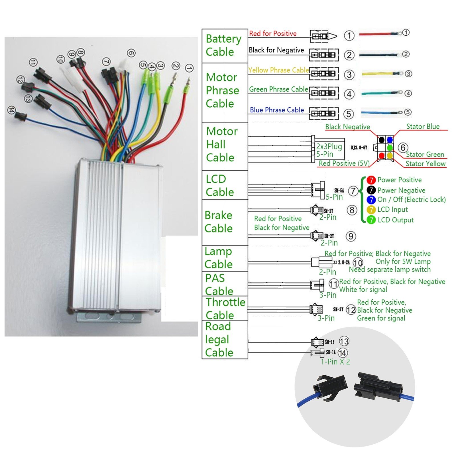 Voilamart 20 X 4.0“ Fat Tire Electric Bicycle 36V Front 135MM Hub Motor Wheel Ebike Conversion ...